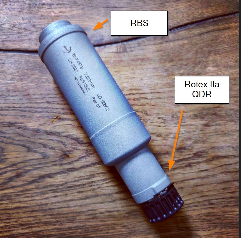 B&T Suppressor Confusion